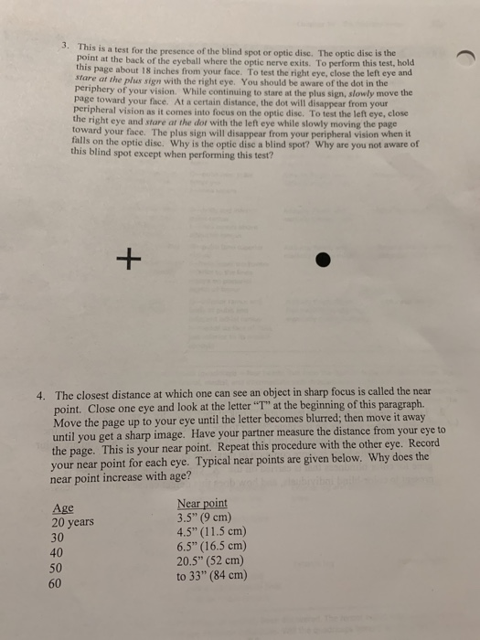 Solved 3. This is a test for the presence of the blind spot | Chegg.com