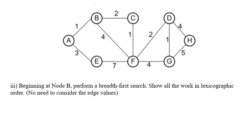 Solved iii) Beginning at Node B, perform a breadth-first | Chegg.com