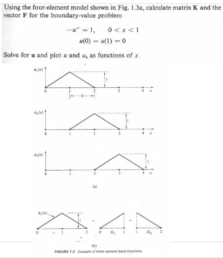 Solved Using the four-element model shown in Fig. 1.3a, | Chegg.com