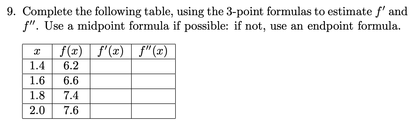 Solved 9. Complete the following table, using the 3-point | Chegg.com