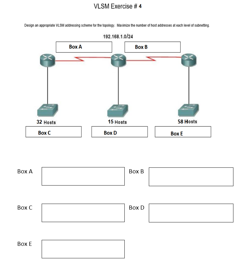 Solved VLSM Exercise #4 Design an appropriate VLSM | Chegg.com