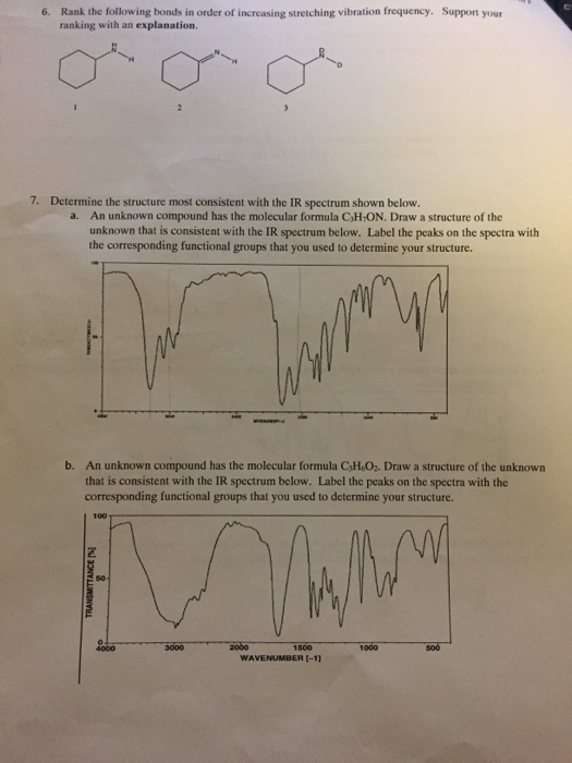 Solved 6. Rank the following bonds in order of increasing | Chegg.com