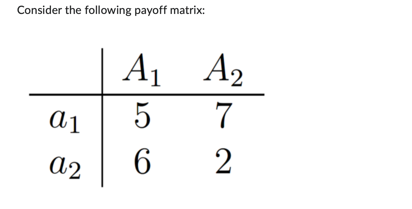 Solved Consider the following payoff matrix:Which one of the | Chegg.com