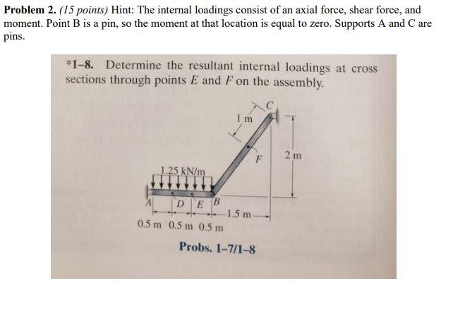 Solved Problem 2. (15 points) Hint: The internal loadings | Chegg.com
