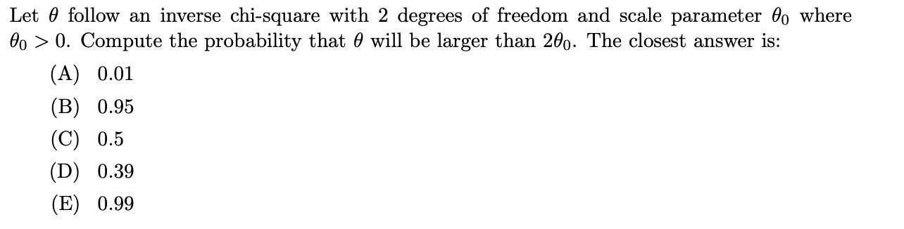 Solved Let @ follow an inverse chi-square with 2 degrees of | Chegg.com