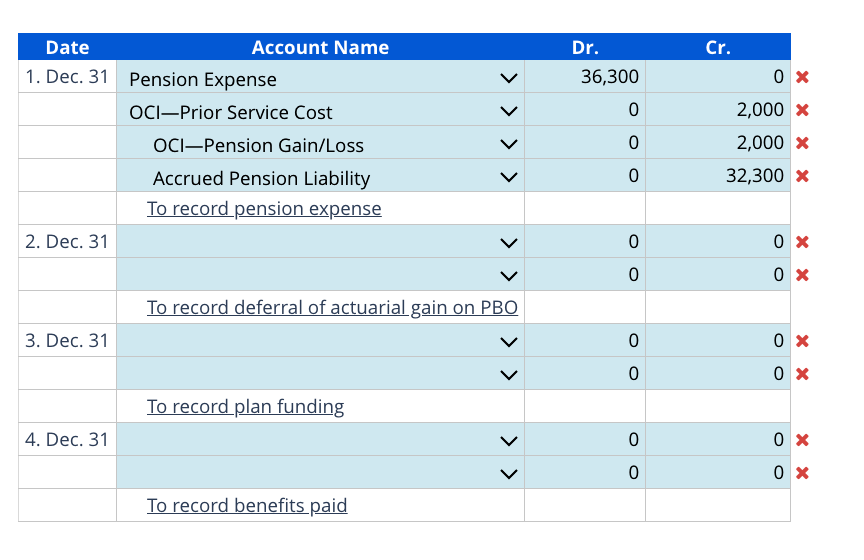 Solved Preparing Pension Entries and Pension Worksheet Rollo | Chegg.com