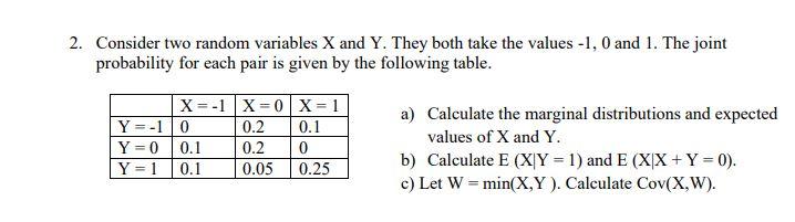 Solved 2. Consider two random variables X and Y. They both | Chegg.com