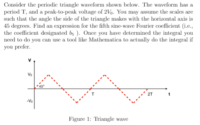 Solved Consider the periodic triangle waveform shown below. | Chegg.com