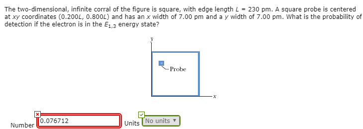 Solved The two-dimensional, infinite corral of the figure is | Chegg.com