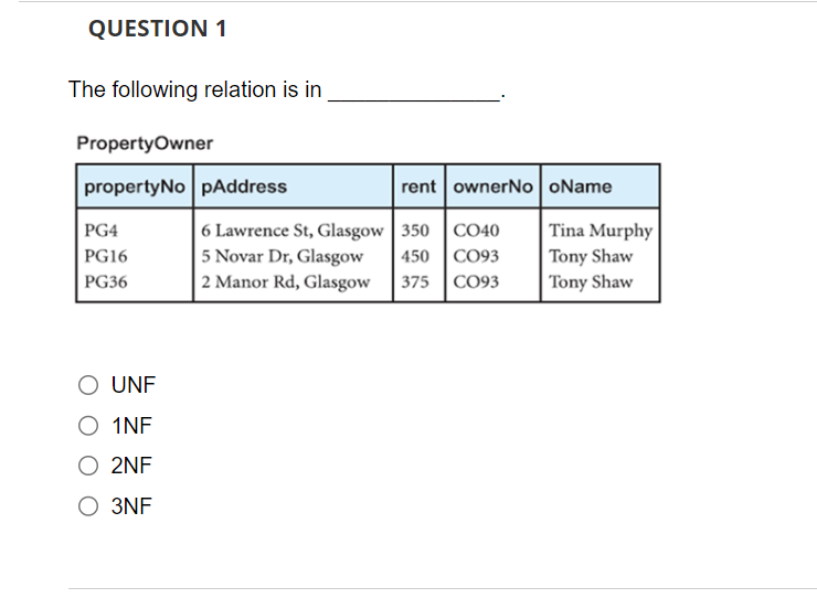 Solved The following relation is in PropertyOwner UNF 1NF | Chegg.com
