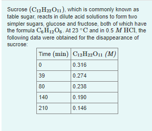 Solved Sucrose (C12H22O11), which is commonly known as table | Chegg.com