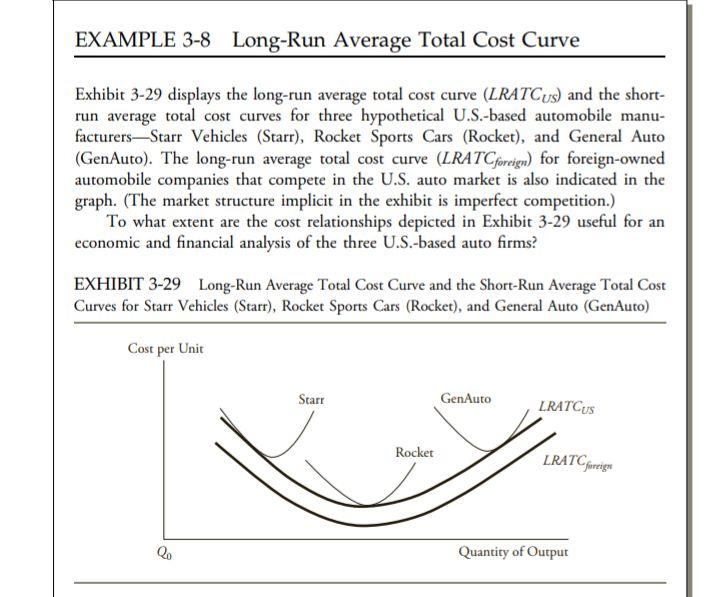 Solved EXAMPLE 3-8 Long-Run Average Total Cost Curve Exhibit | Chegg.com