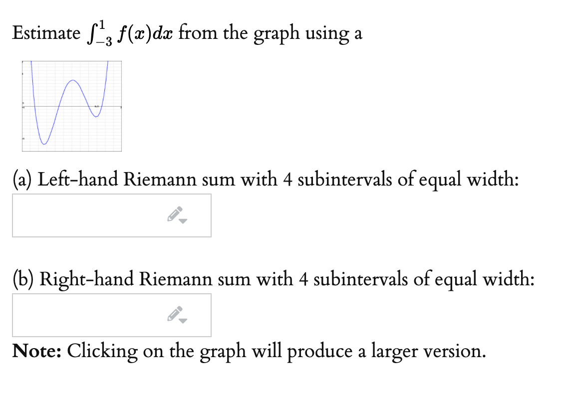 Solved 5 5 85 -4 کر | 5 Estimate S. f(x)dx from the graph | Chegg.com