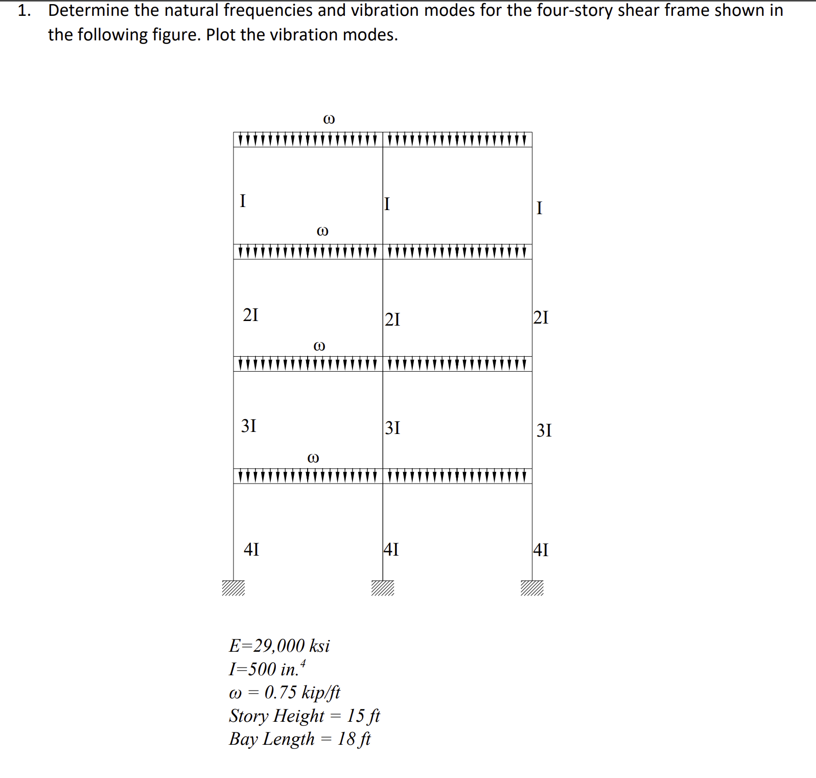 Solved the following figure. Plot the vibration | Chegg.com