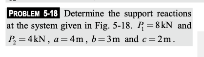Solved PROBLEM 5-18 Determine the support reactions at the | Chegg.com