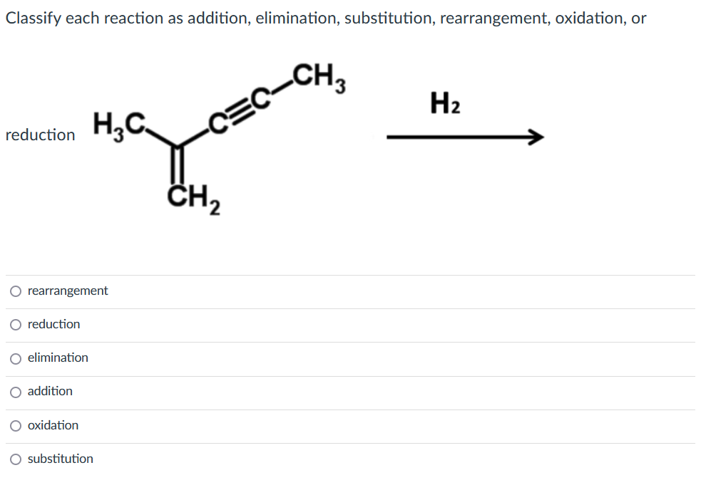 Solved Classify each reaction as addition, elimination, | Chegg.com