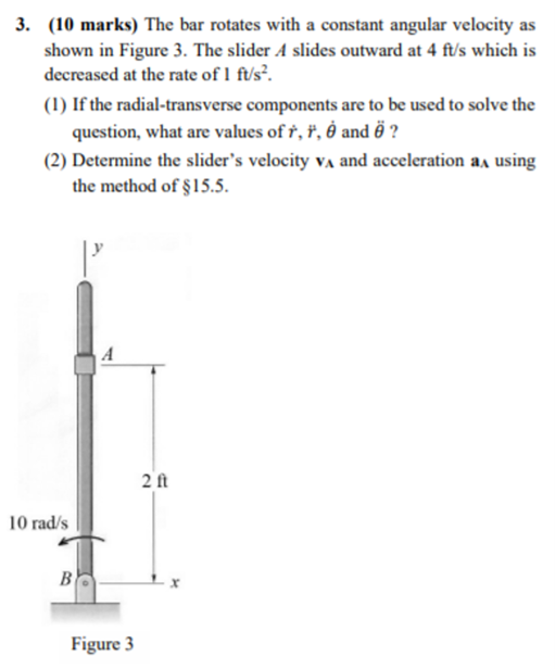 Solved 3. (10 marks) The bar rotates with a constant angular | Chegg.com