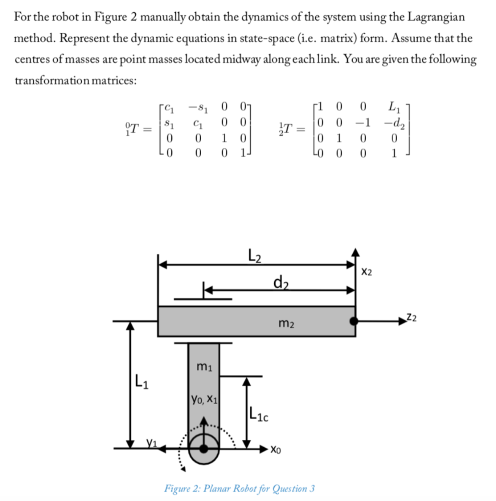 Solved For the robot in Figure 2 manually obtain the | Chegg.com