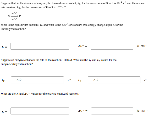 Solved Given the reaction-progress curves for two different | Chegg.com