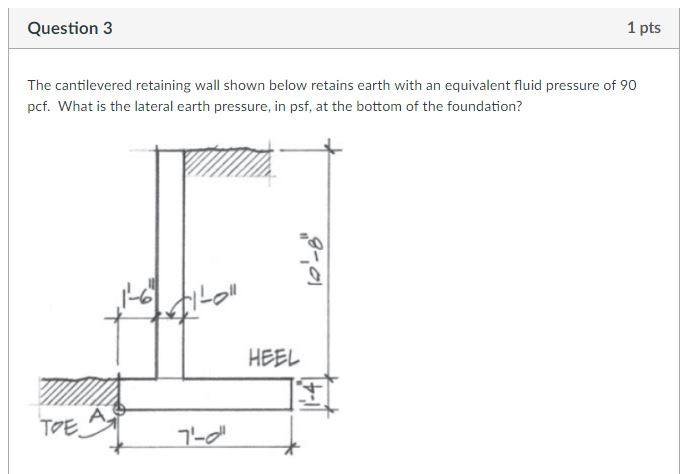 Solved Question3 1 pts The cantilevered retaining wall shown | Chegg.com Solved Question3 1 pts The cantilevered retaining wall shown | Chegg.com