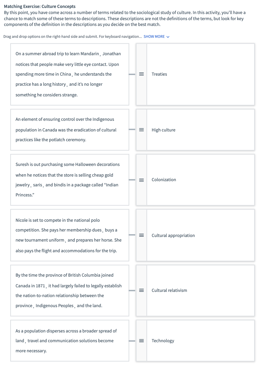 Matching Exercise: Culture Concepts By this point, | Chegg.com