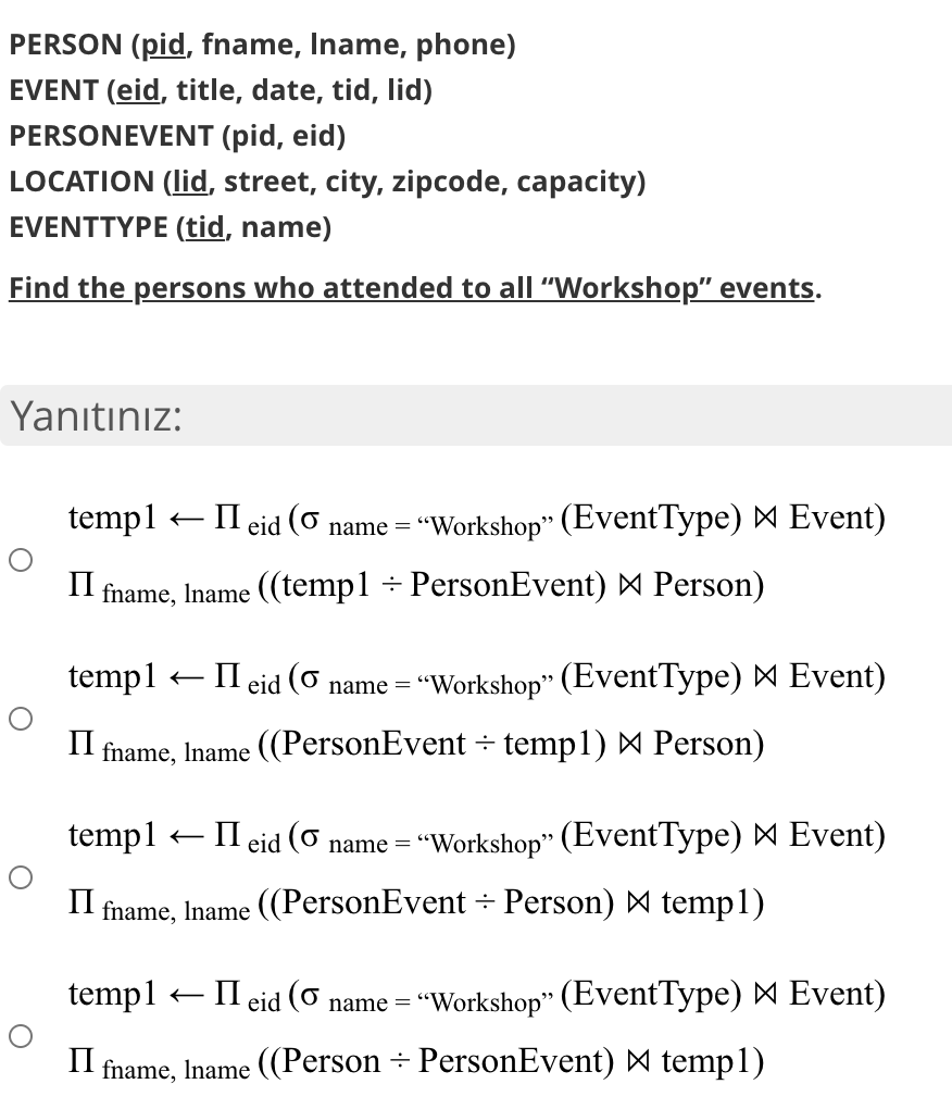Solved PERSON (pid, fname, Iname, phone) EVENT (eid, title, | Chegg.com