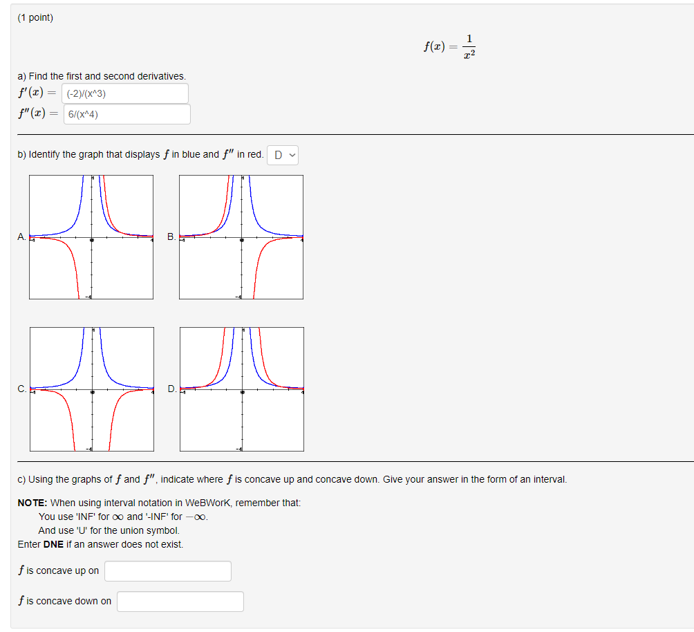 Solved (1 point) f(x)=x21 a) Find the first and second | Chegg.com