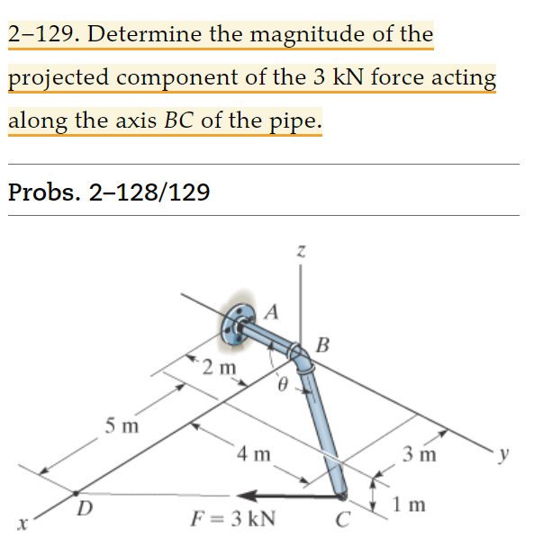 Solved 2 129 Determine The Magnitude Of The Projected