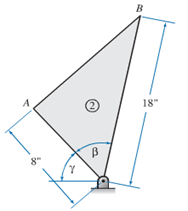 Link 2 is isolated from a kinematic diagram as shown. | Chegg.com