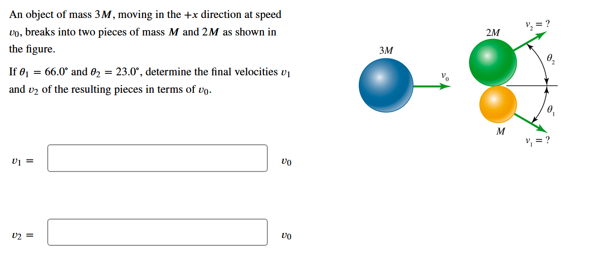 Solved An object of mass 3M, moving in the +x direction at | Chegg.com