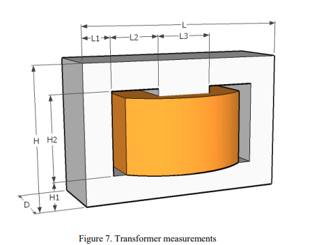 Solved For the core shown in Figure 7 and the dimensions in | Chegg.com
