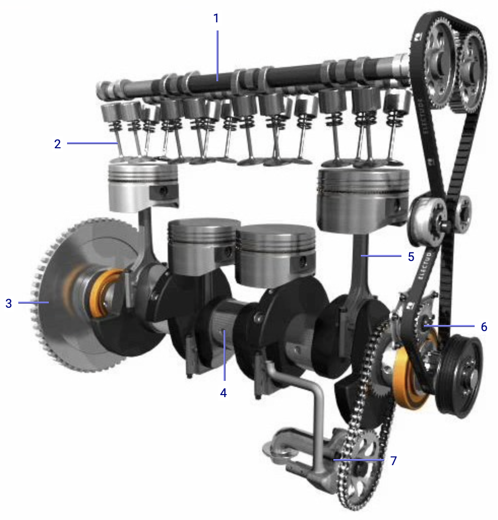 Solved Identify the parts of the engine and write them | Chegg.com