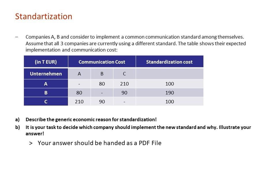 Solved Standartization Companies A, B and consider to | Chegg.com