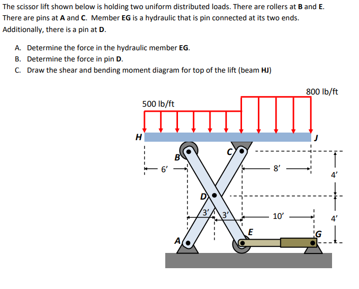The scissor lift shown below is holding two uniform | Chegg.com