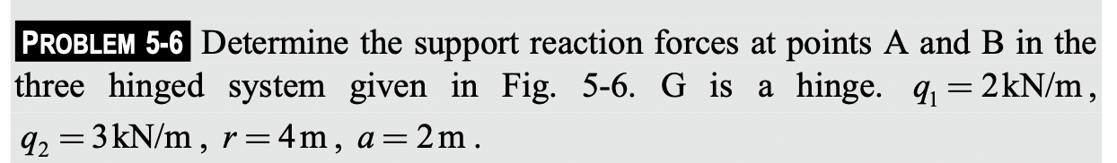 Solved Problem 5 6 Determine The Support Reaction Forces At