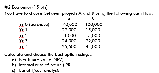 Solved \#2 Economics (15 pts) You have to choose between | Chegg.com