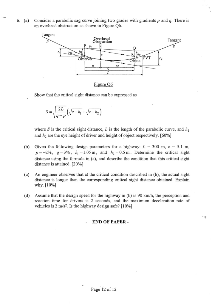 6. (a) Consider a parabolic sag curve joining two | Chegg.com