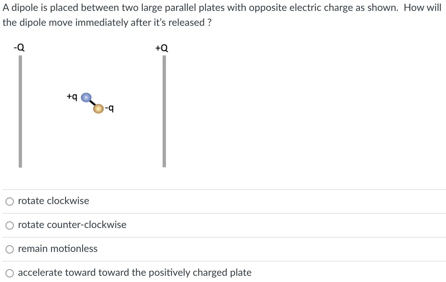 Solved A dipole is placed between two large parallel plates | Chegg.com