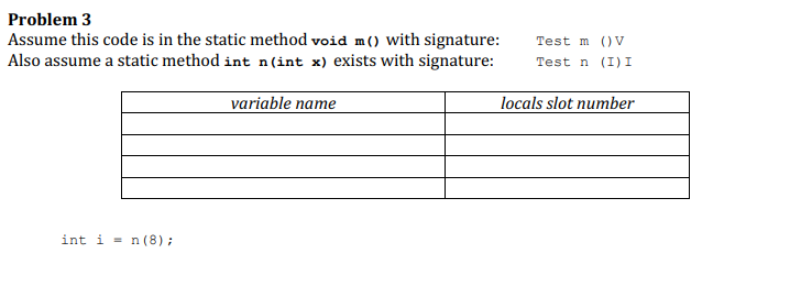 Solved Translate the following Java code into | Chegg.com