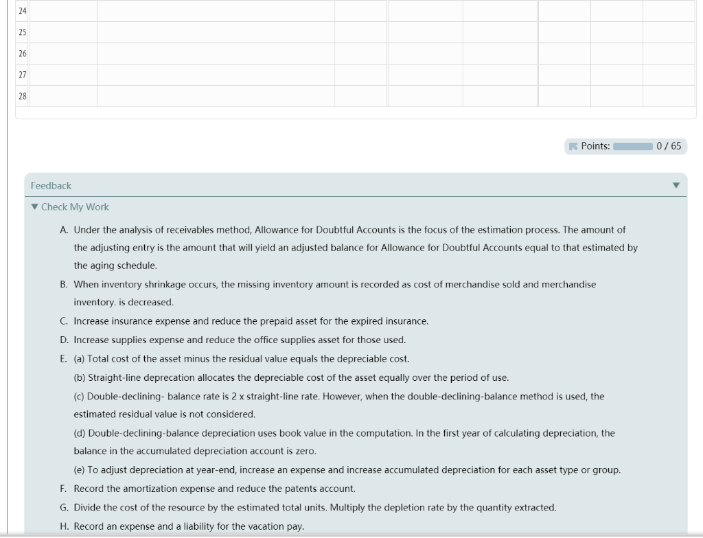 Solved Instructions Chart of Accounts Labels and Amount | Chegg.com