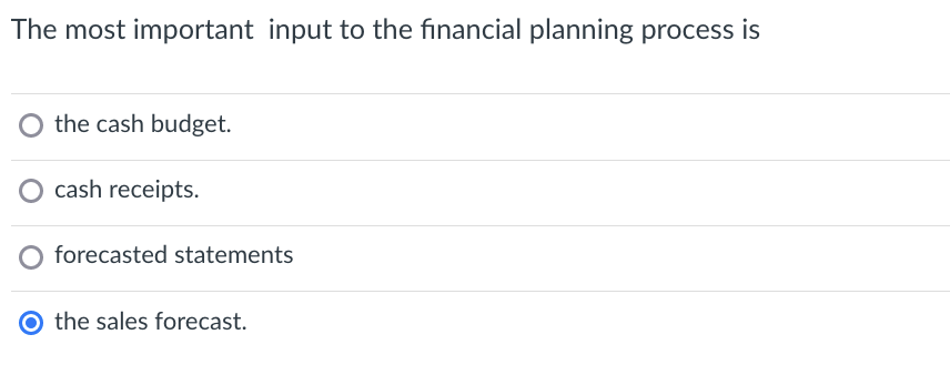 Solved The most important input to the financial planning | Chegg.com