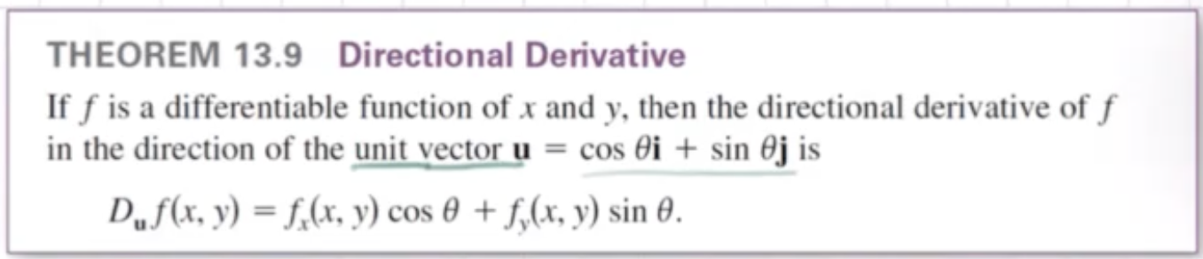 Solved THEOREM 13.9 Directional Derivative If f is a | Chegg.com