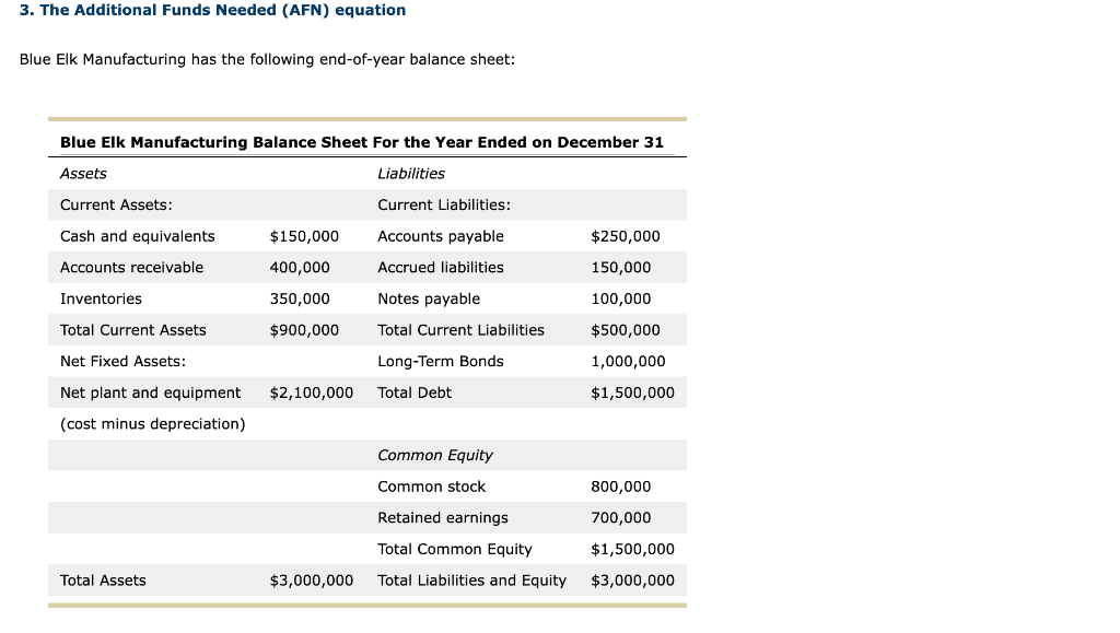 Solved The firm is currently in the process of forecasting | Chegg.com
