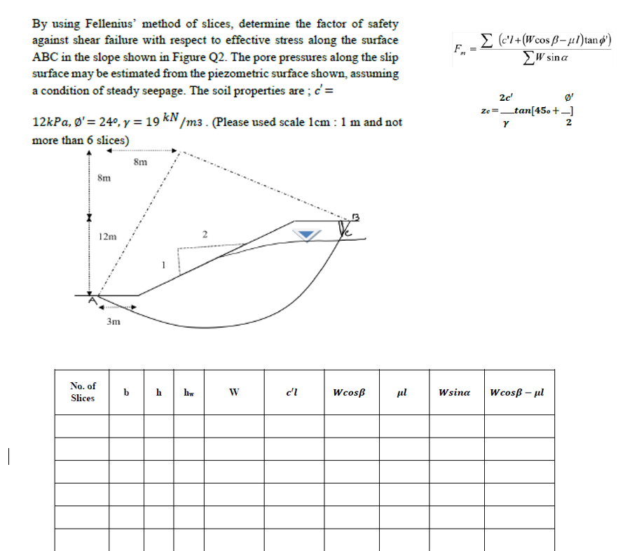 Solved By using Fellenius' method of slices, determine the | Chegg.com