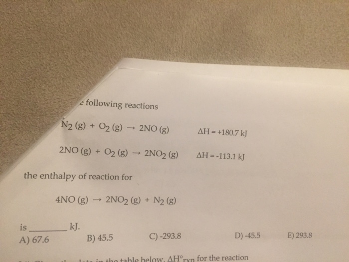 Solved e following reactions N2 (g) + O2 (g) → 2NO(g) 2NO | Chegg.com