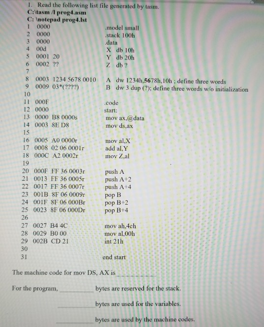 Solved I. Read the following list file generated by tasm | Chegg.com