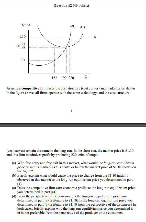 Solved Question \#2 (40 points) Assume a competitive firm | Chegg.com