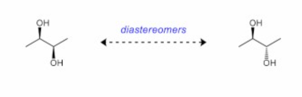 Solved I thought diastereomers had t obe different at two | Chegg.com