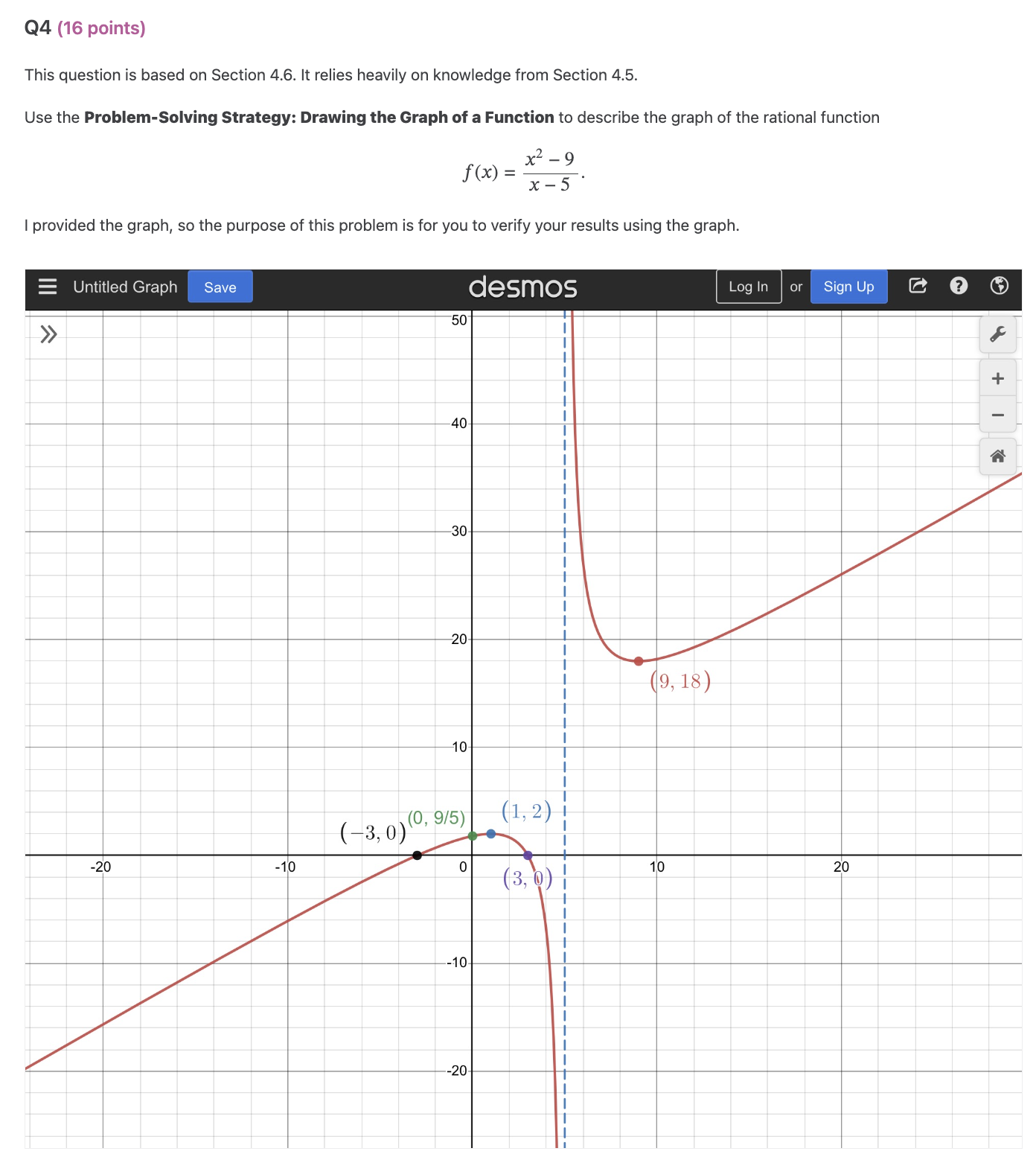 Solved Q4 16 ﻿points This Question Is Based On Section 4 6