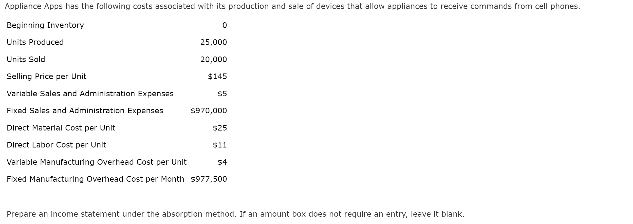 Solved Prepare an income statement under the absorption | Chegg.com